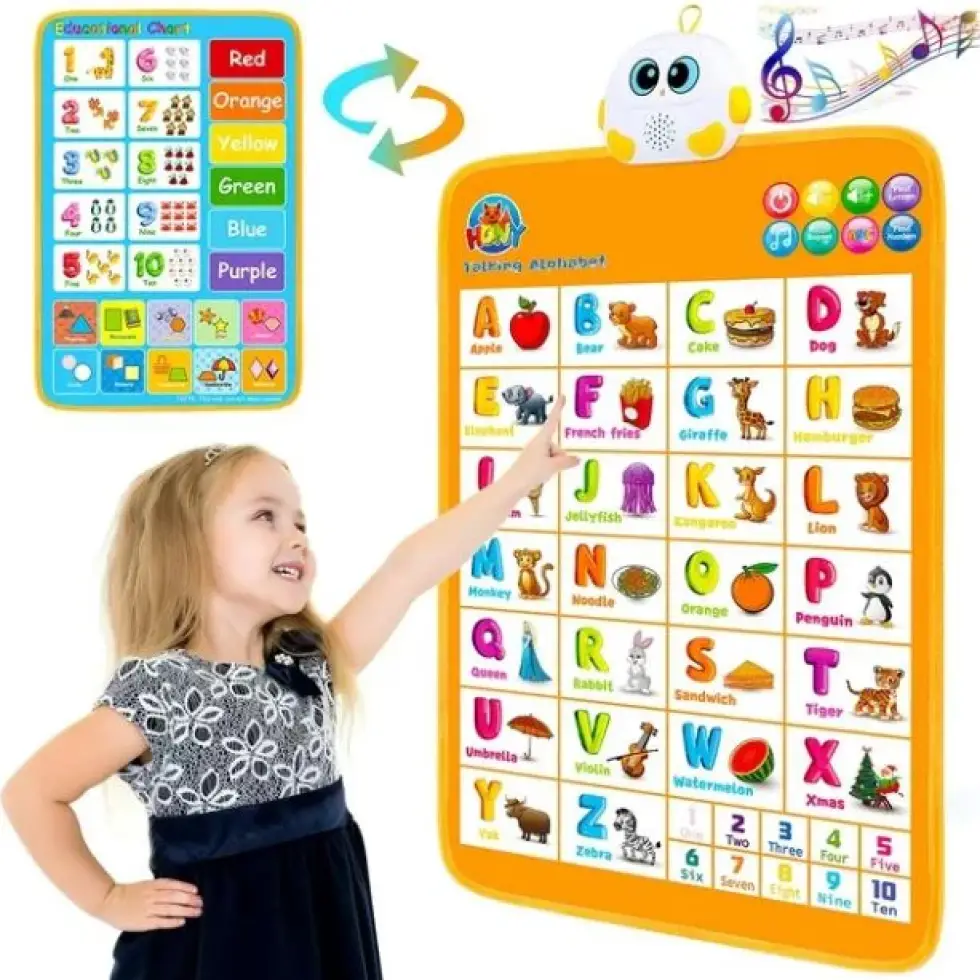 13 in 1 kids electronic talking poster alphabet wall chart interactive ...